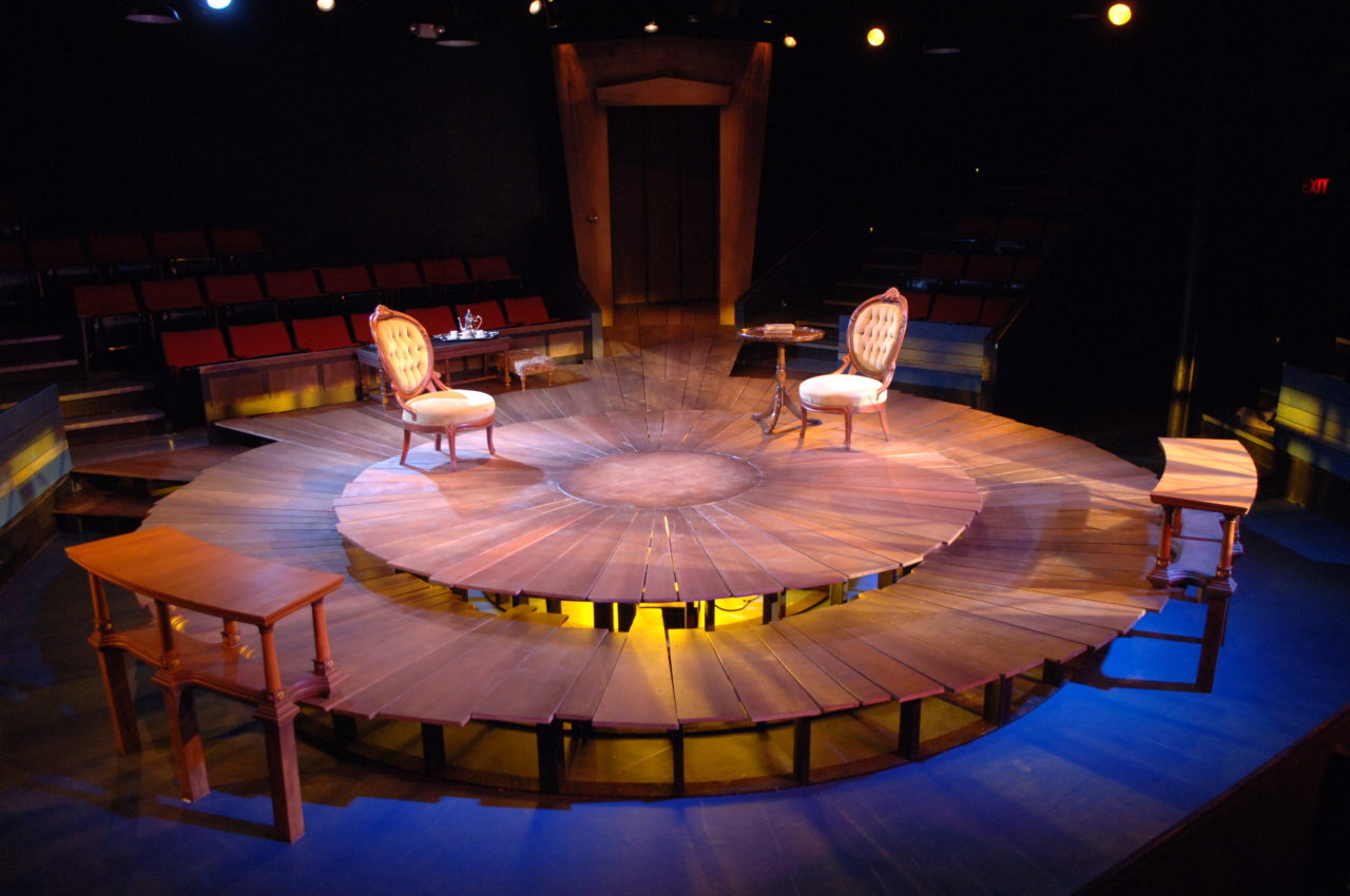 About | Theatre in the Round Players